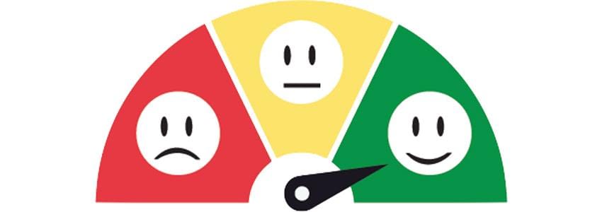 Measuring DEI in the Workplace - DEI in the Workplace